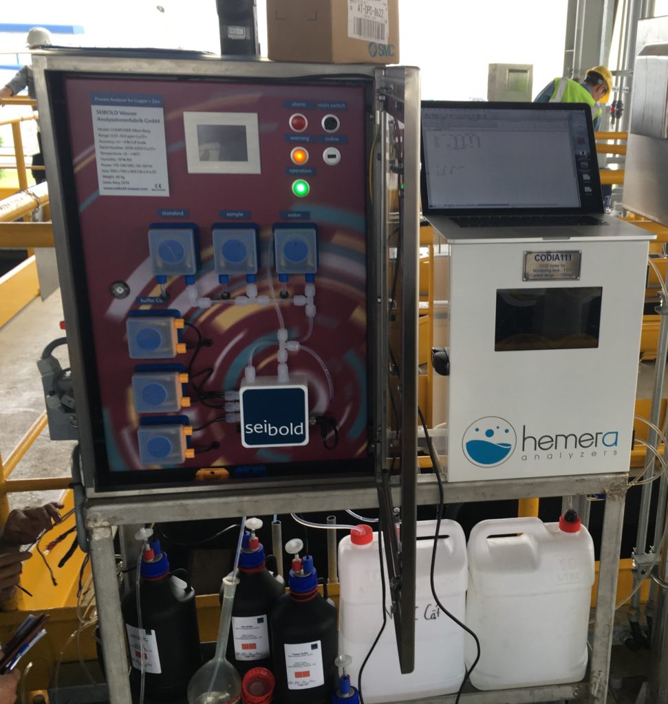 Setting into operation of SEIBOLD Wasser analyser. - Online analysis of ...